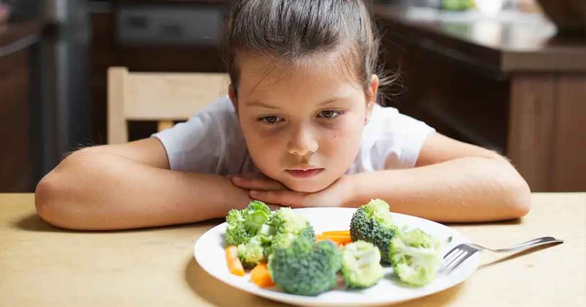 Prevenção da bulimia nervosa em crianças: promoção de uma imagem ...